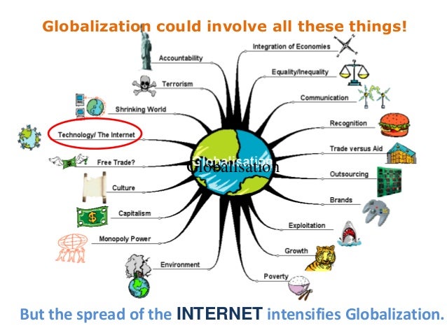 Growth and impact of globalization and e commerce