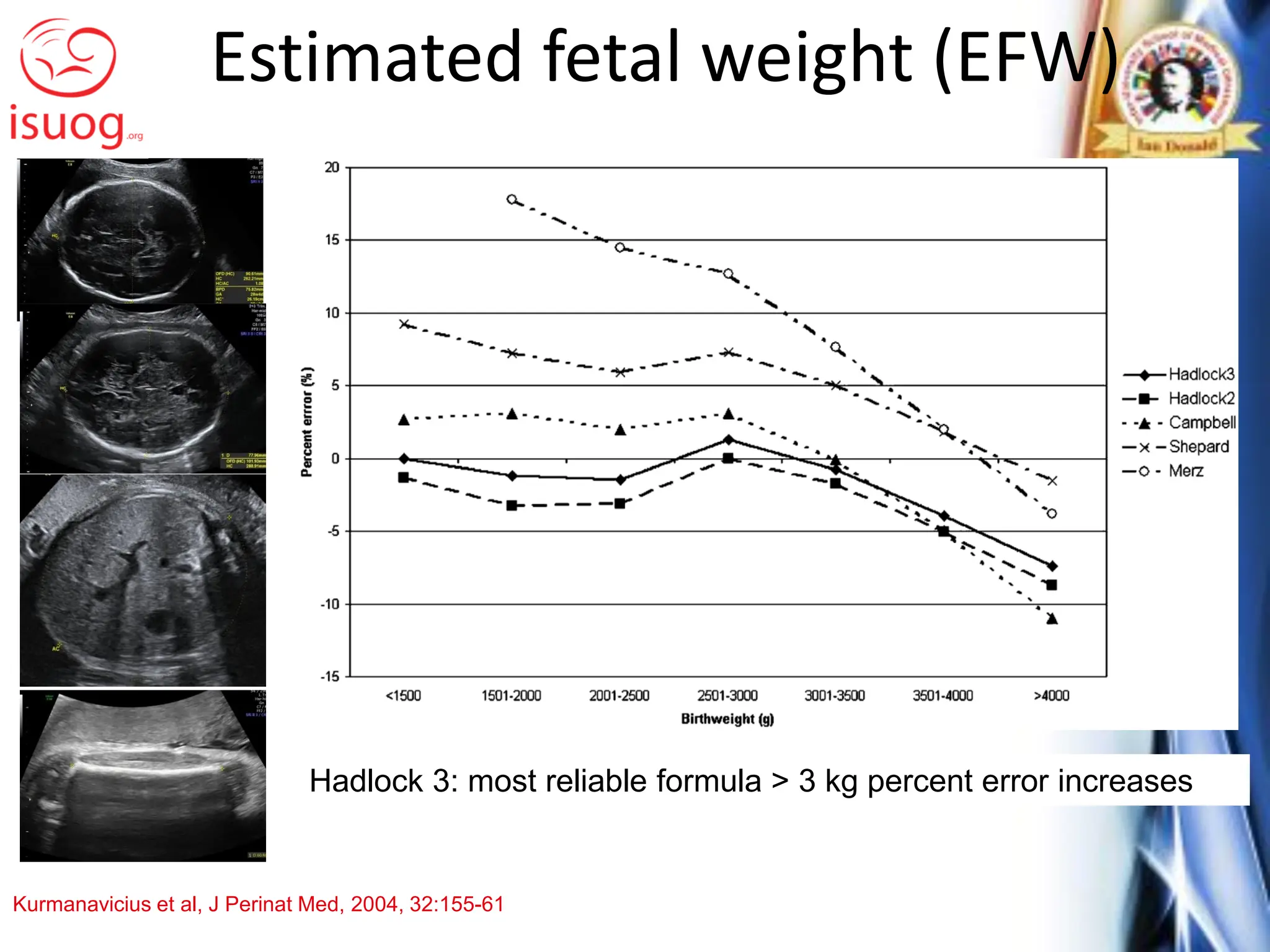 FETAL GROWTH ASSESSMENT CONCEPT OF F.G.R. & PLOTTING GROWTH CHARTS | PDF