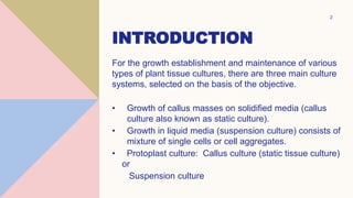 GROWTH AND MAINTENANCE OF PLANT TISSUE CULTURE Hemaharshini.pptx