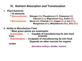 Growth, Development and Metabolisme of plant | PPT