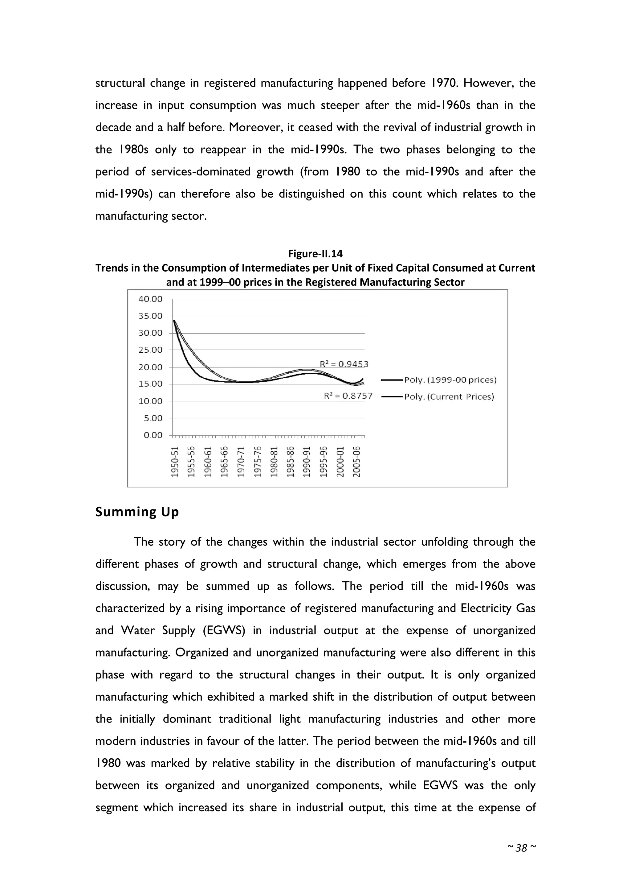 growth and structural change in Indian Economypdf | PDF