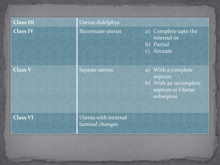 Growth anomalies of the female genital tract | PPT