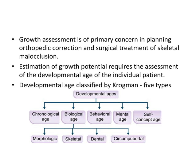 Growth assessment in Orthodontics | PDF