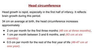 Growth assessmeddfhhhgfddsssddggggggg nt (3).pptx