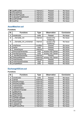 growthbotics audit.pdf