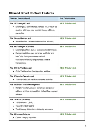growthbotics audit.pdf