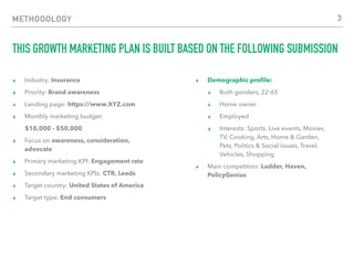 Marketing Plan for Life Insurance by Growth Channel | PDF