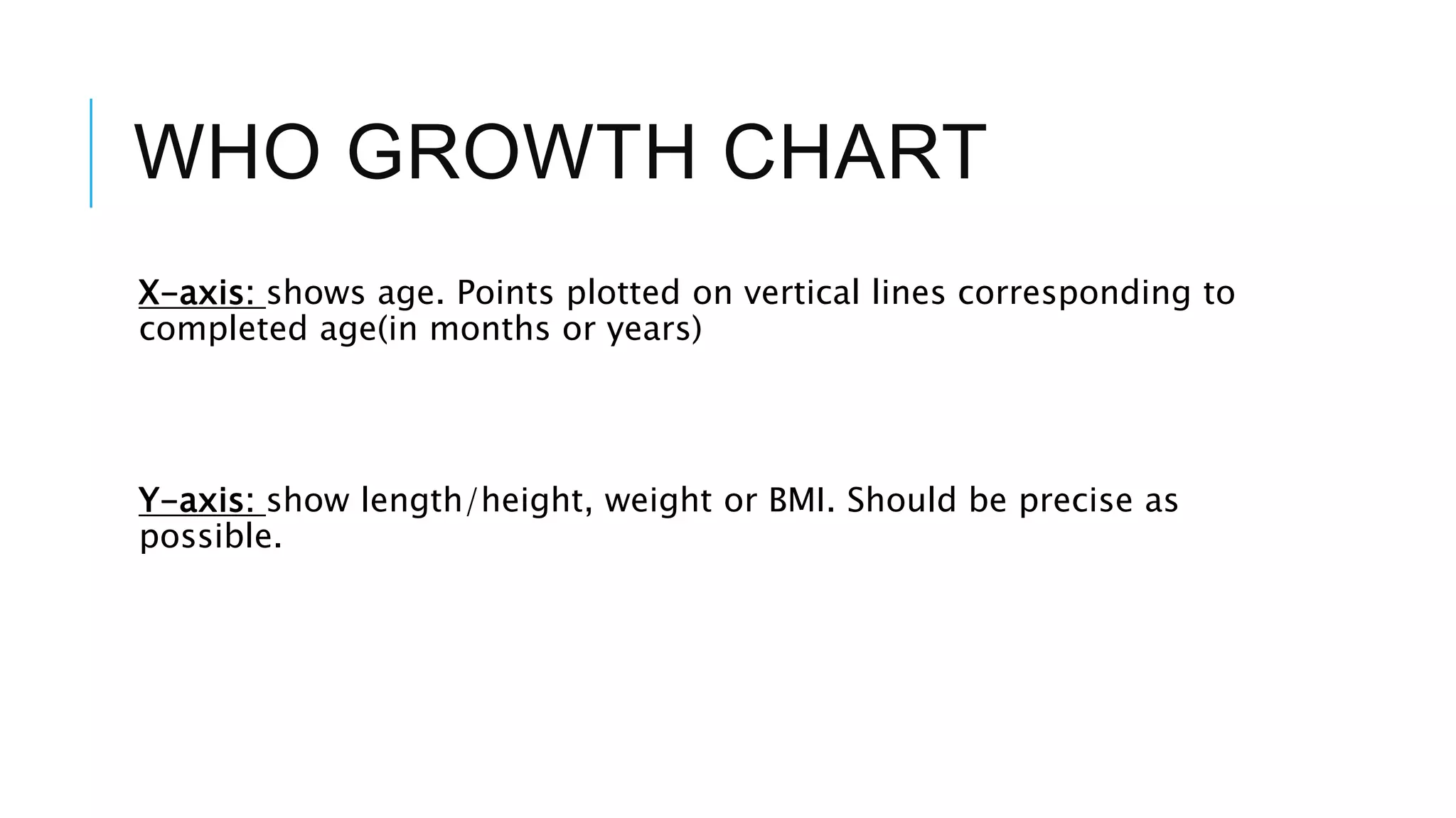 Growth chart | PPTX