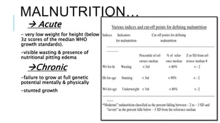 Positive Growth Chart