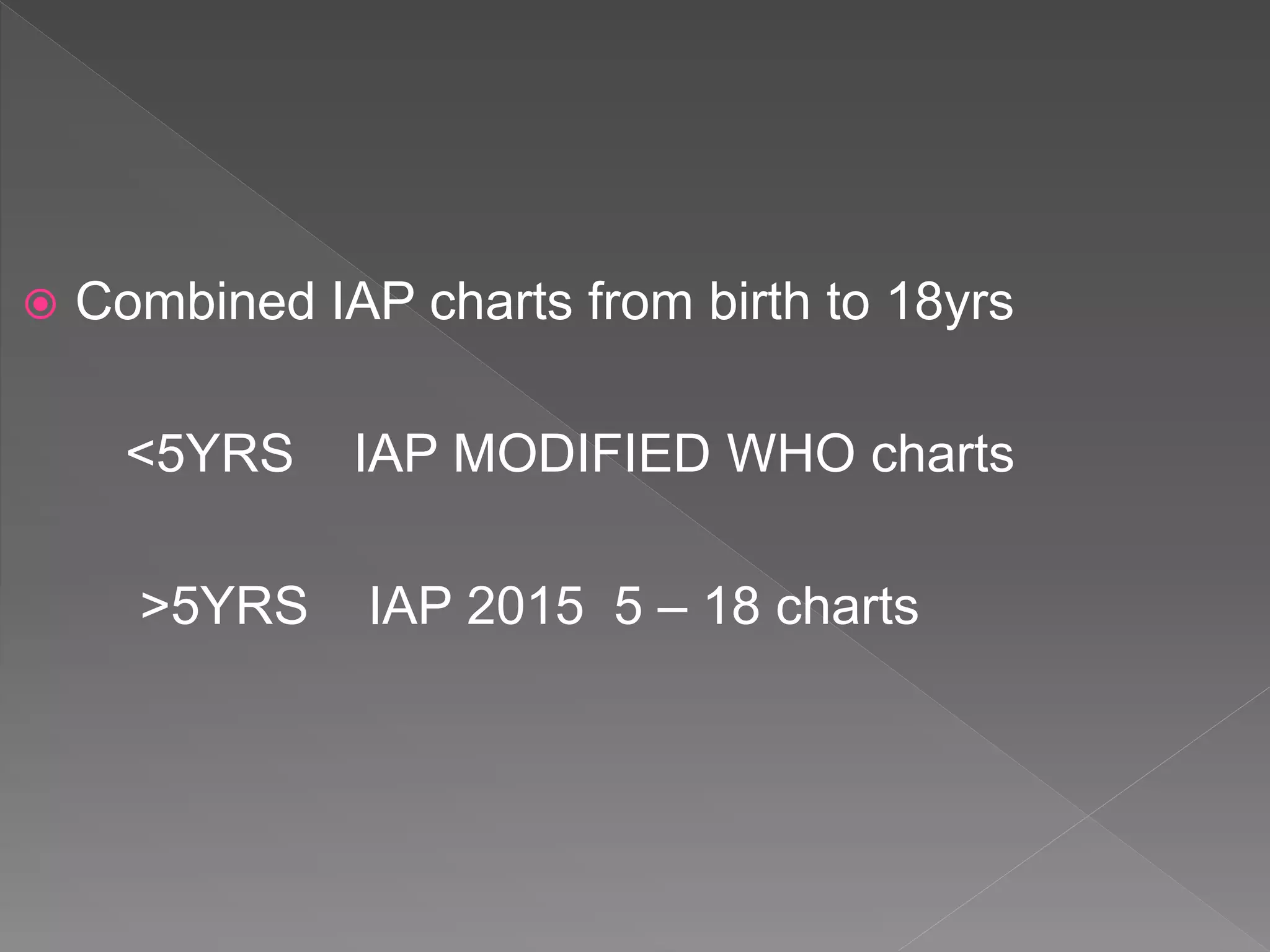 GROWTH CHART 1.pptx