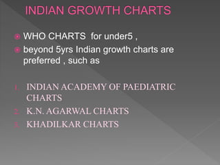 GROWTH CHART 1.pptx