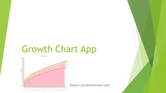 Growth Chart App | PPTX