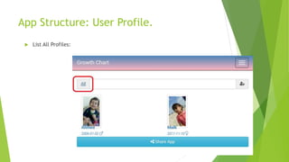 Growth Chart App | PPTX