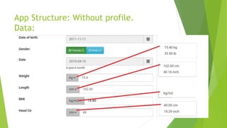 Growth Chart App | PPTX