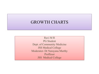 growthcharts-131003022620-phpapuup01.pdf