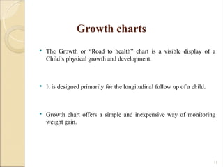 GROWTH_CHARTS in community medicine_19_2_14.ppt