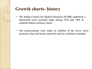 GROWTH_CHARTS in community medicine_19_2_14.ppt