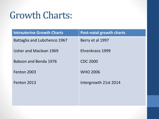 Growth charts in Neonates- Preterm and term | PPTX