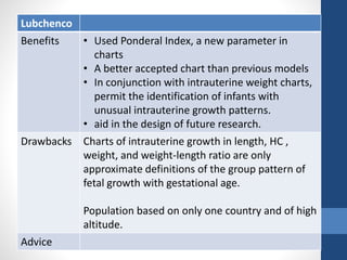 Growth charts in Neonates- Preterm and term | PPTX