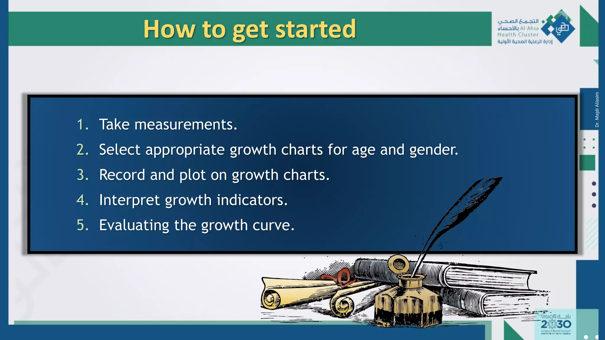 Growth Charts Interpretation DrMajdi | PDF