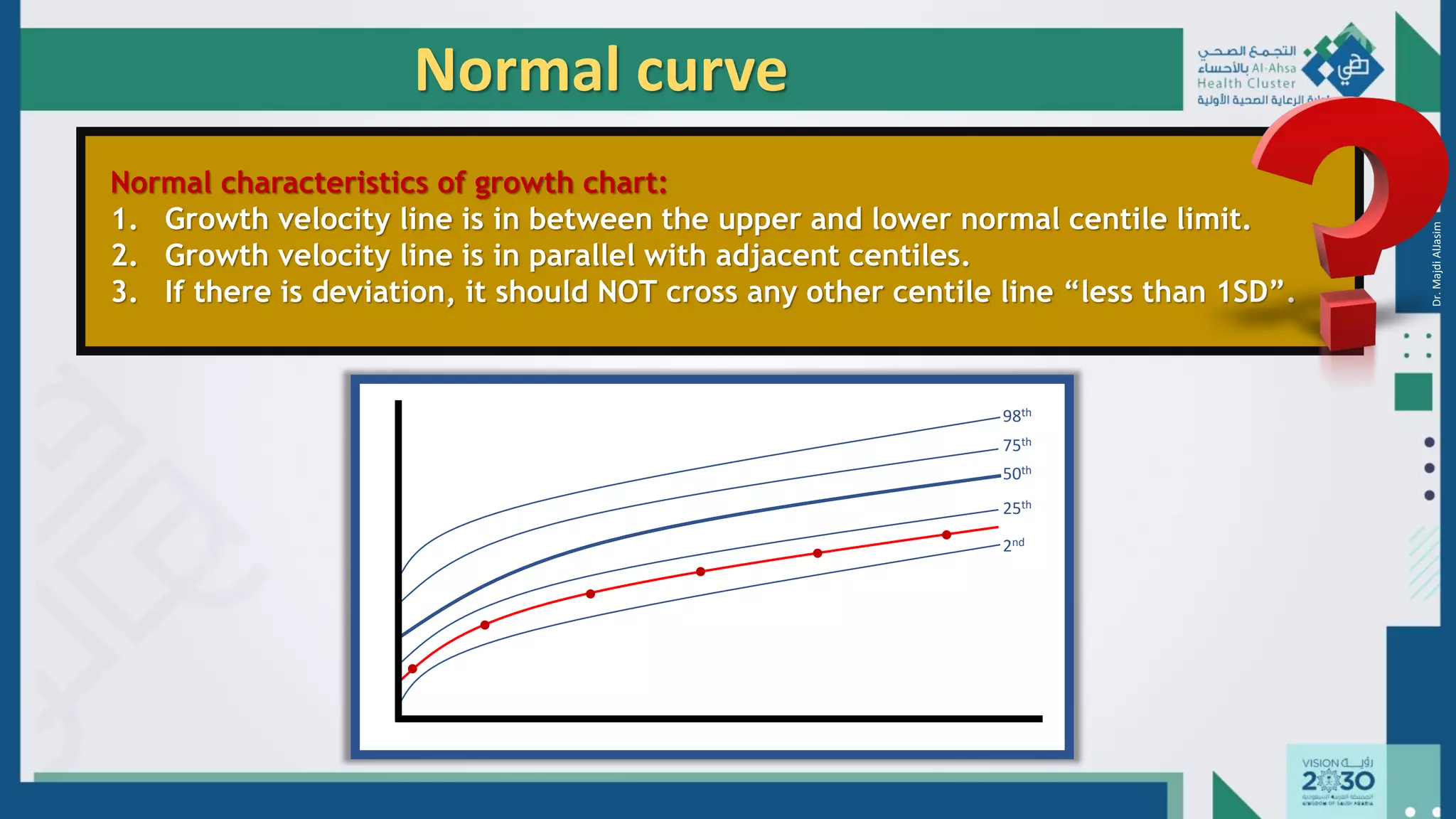 Growth Charts Interpretation DrMajdi | PDF