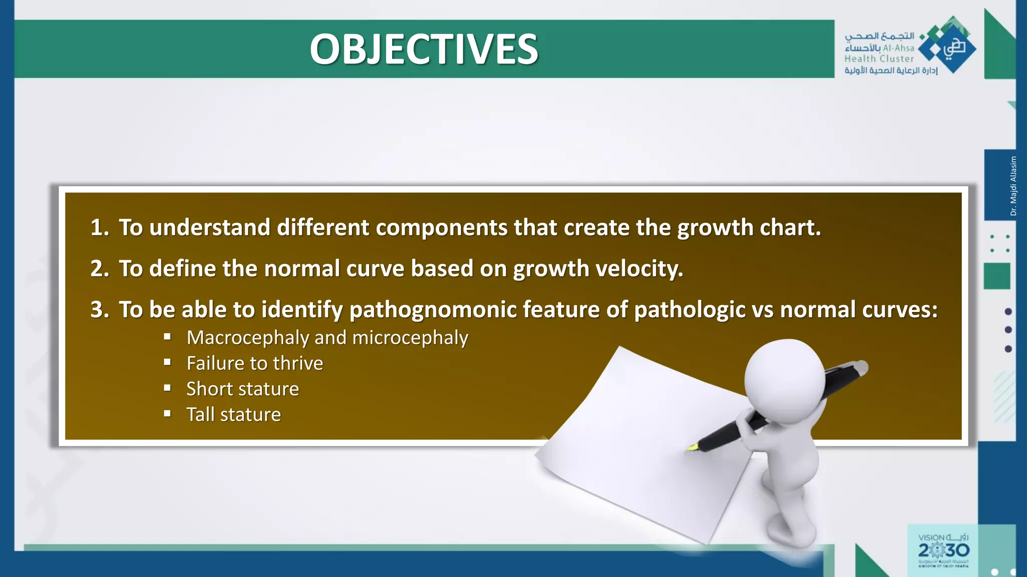 Growth Charts Interpretation DrMajdi | PDF