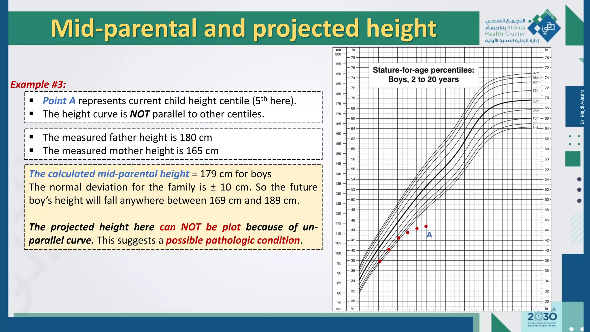 Growth Charts Interpretation DrMajdi | PDF