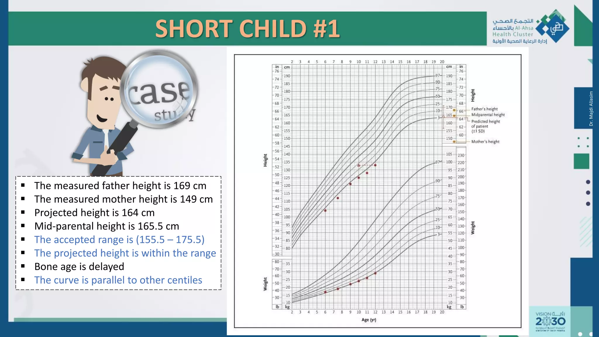 Growth Charts Interpretation DrMajdi | PDF