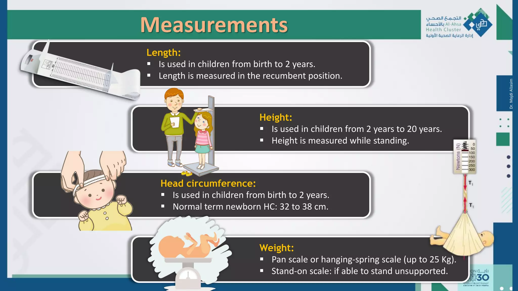 Growth Charts Interpretation DrMajdi | PDF