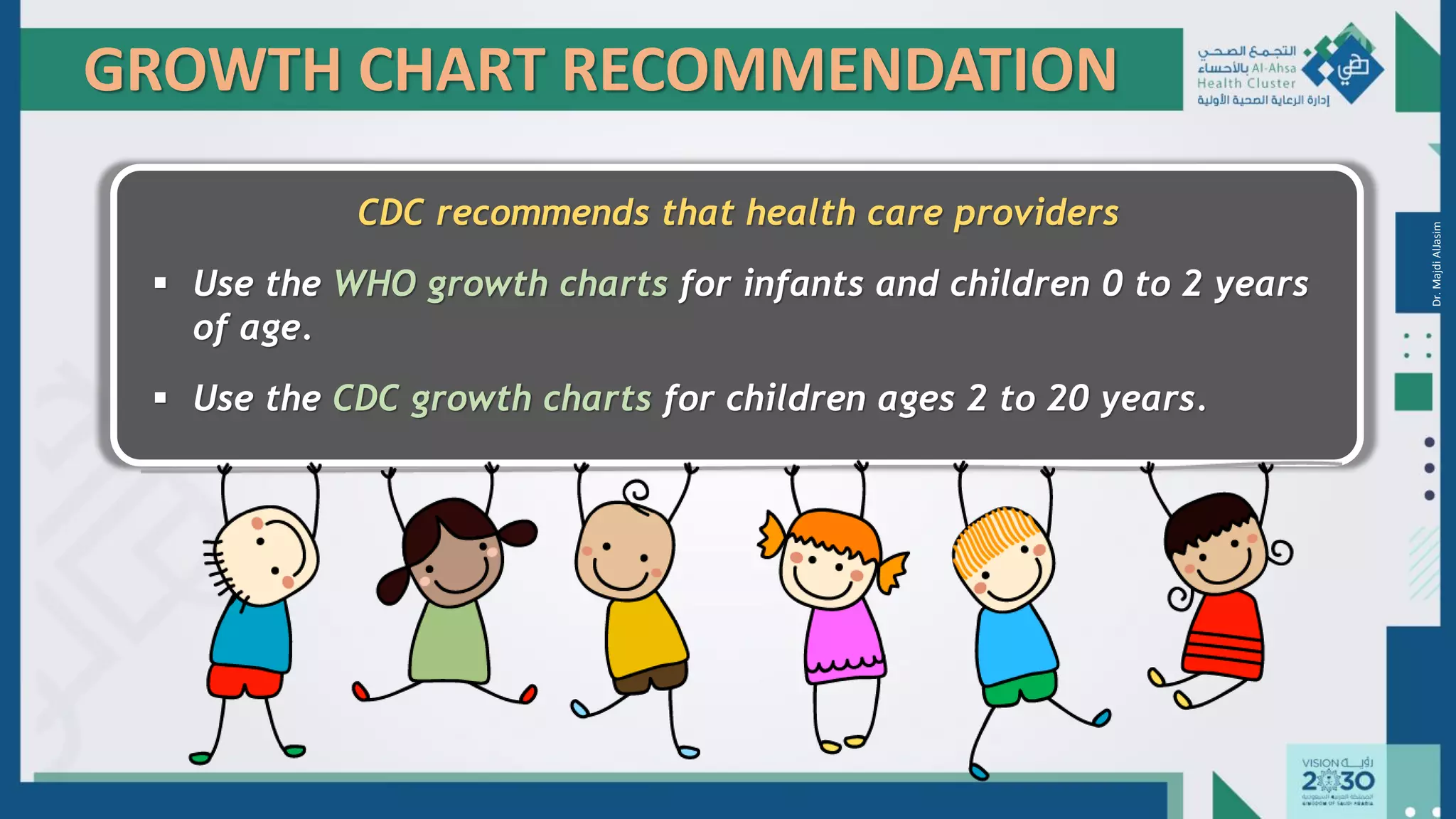 Growth Charts Interpretation DrMajdi | PDF