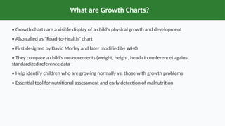 Comprehensive Guide to Child Growth Charts and Nutritional Assessment ...