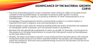 growth curve presentation for collge microbiology | PPT