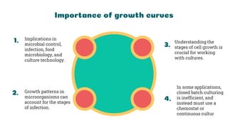 Microbial Growth curve | PPTX
