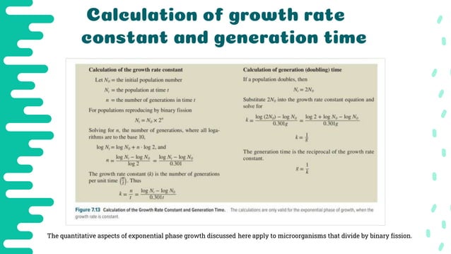 Microbial Growth curve | PPTX | Chemistry | Science
