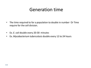 Growth curve of bacteria and factors effect bacterial growth curve | PPT