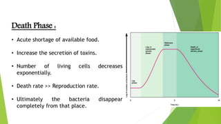 Growth Curve of Bacteria SlideShare | PPTX