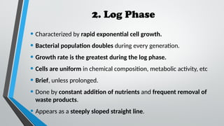GROWTH AND REPRODUCTION OF BACTERIA AND GROWTH CURVE | PPT