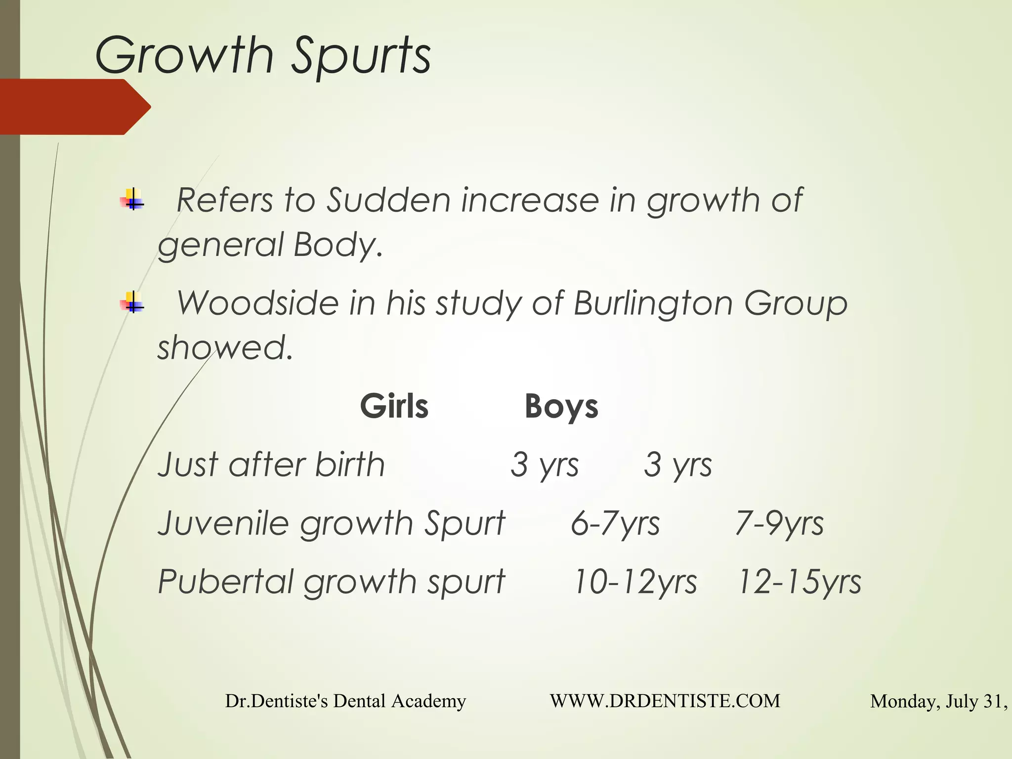 GROWTH AND DEVELOPMENT IN ORTHODONTICS | PPT