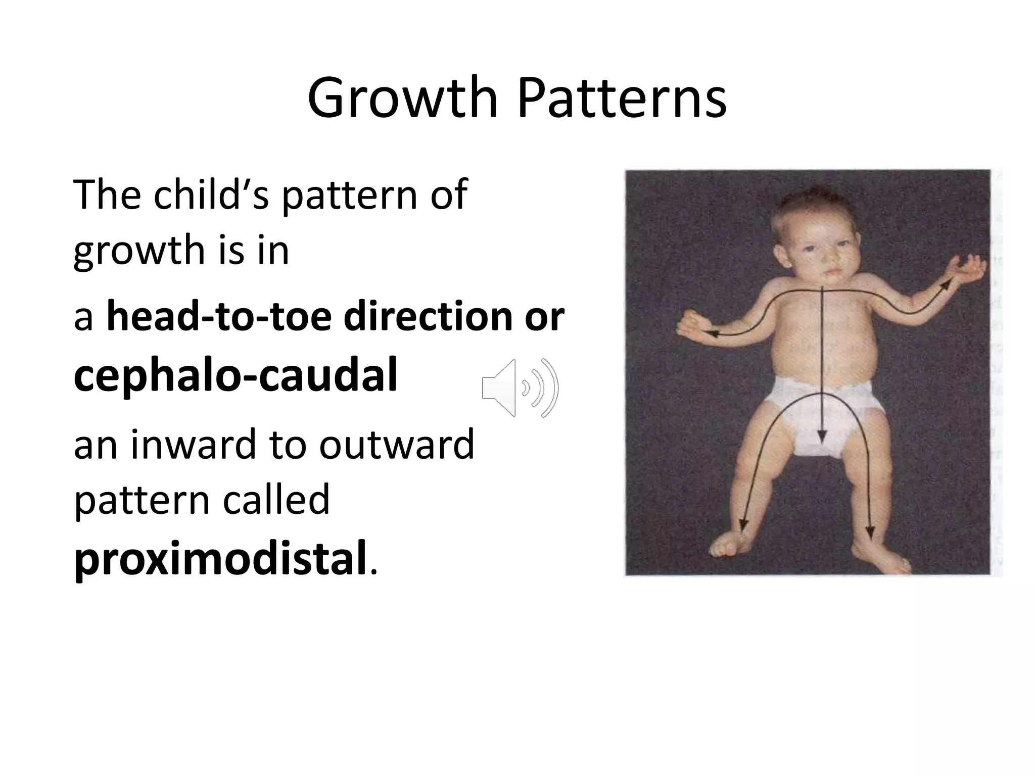 Growth & development - Physical Education - Grade 10 | PPTX