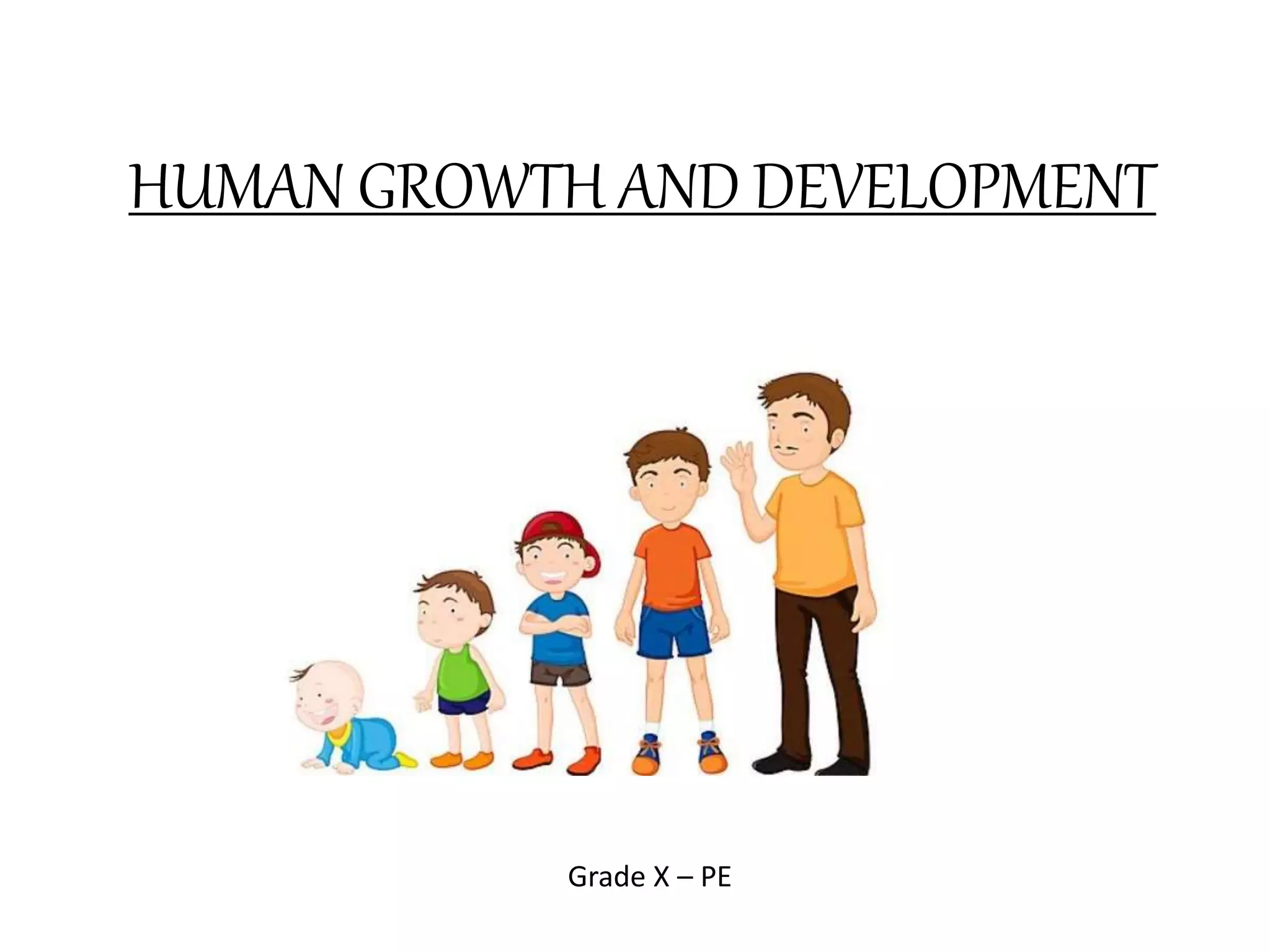Growth & development - Physical Education - Grade 10 | PPTX
