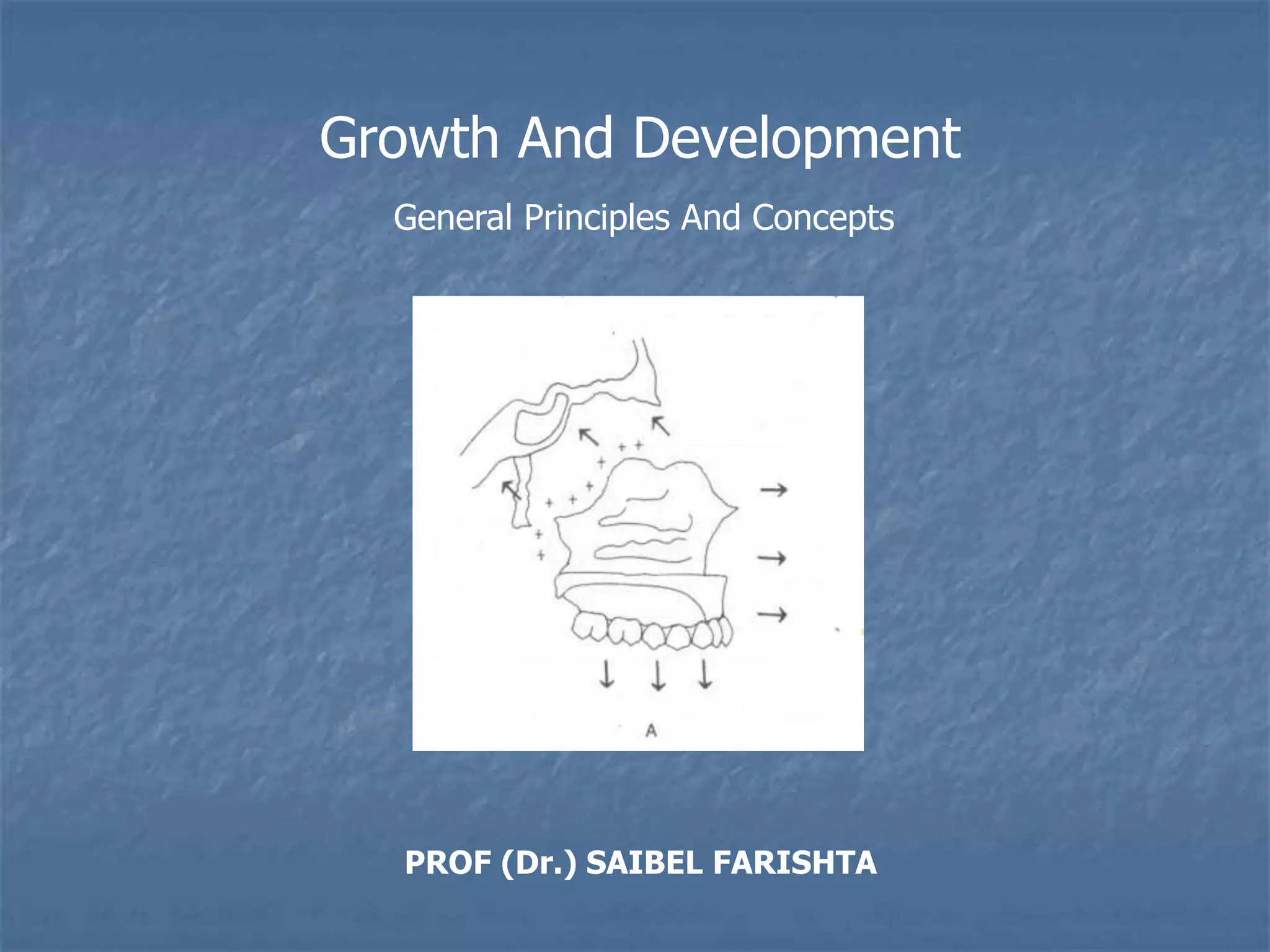 Growth & Development - General Principles & Concepts | PPT