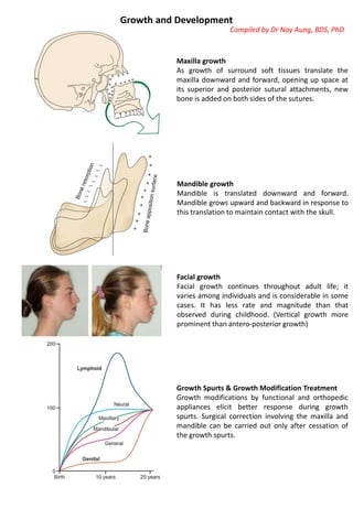 Growth Development and Biomechanics (NayAung BDS PhD).pdf