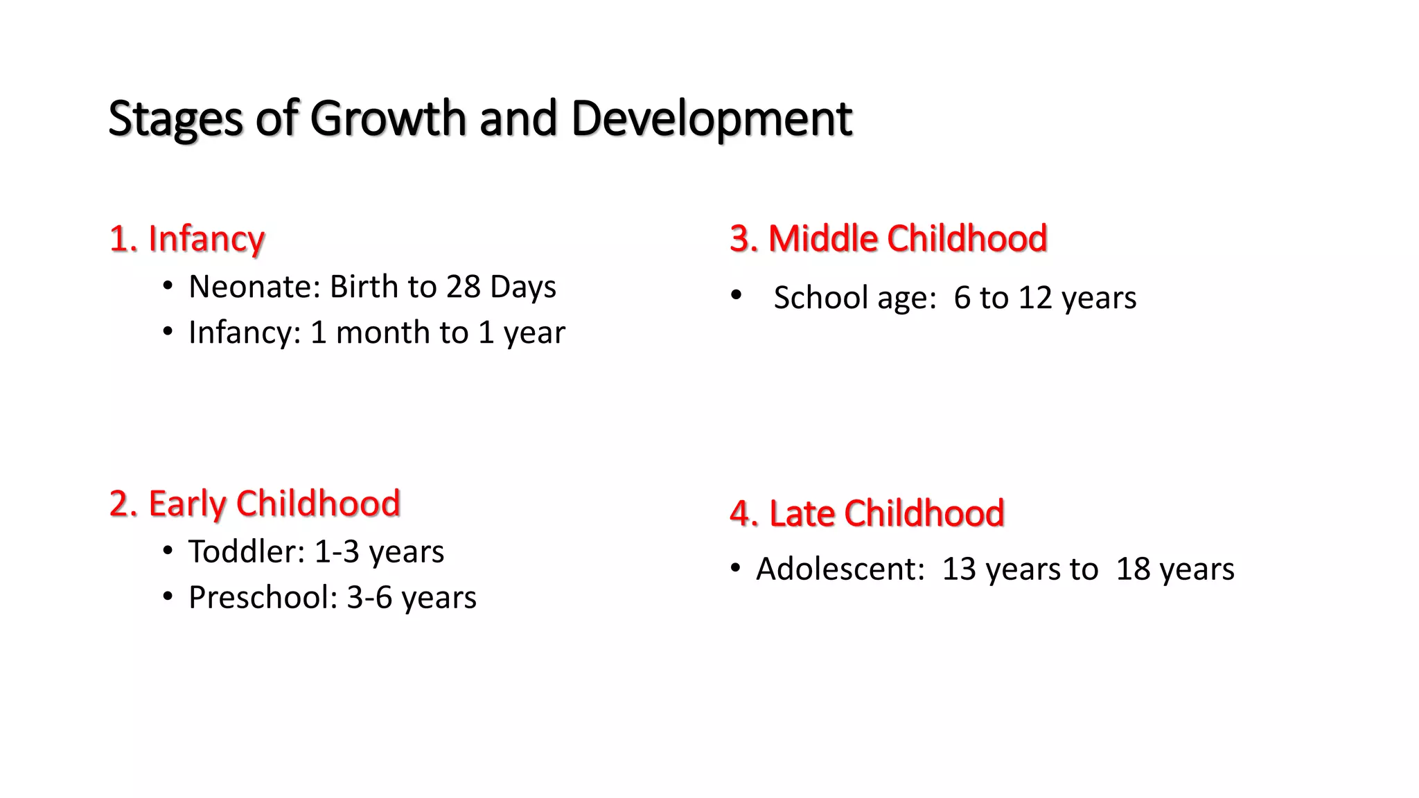 Growth and development in children | PDF | Pregnancy | Reproductive Health