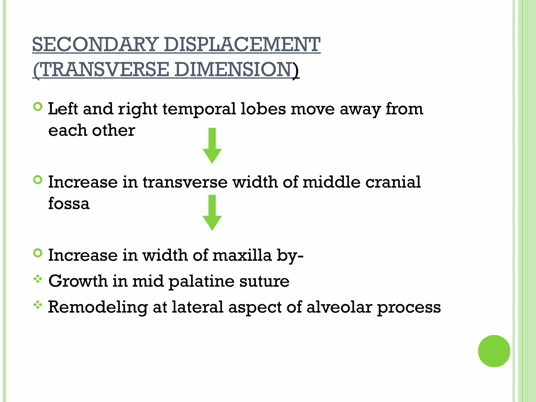 Growth & development of maxilla and mandible | PPT