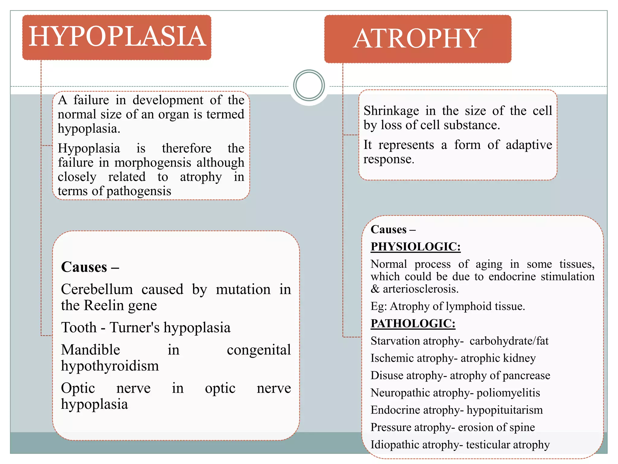 Growth disorder | PPTX