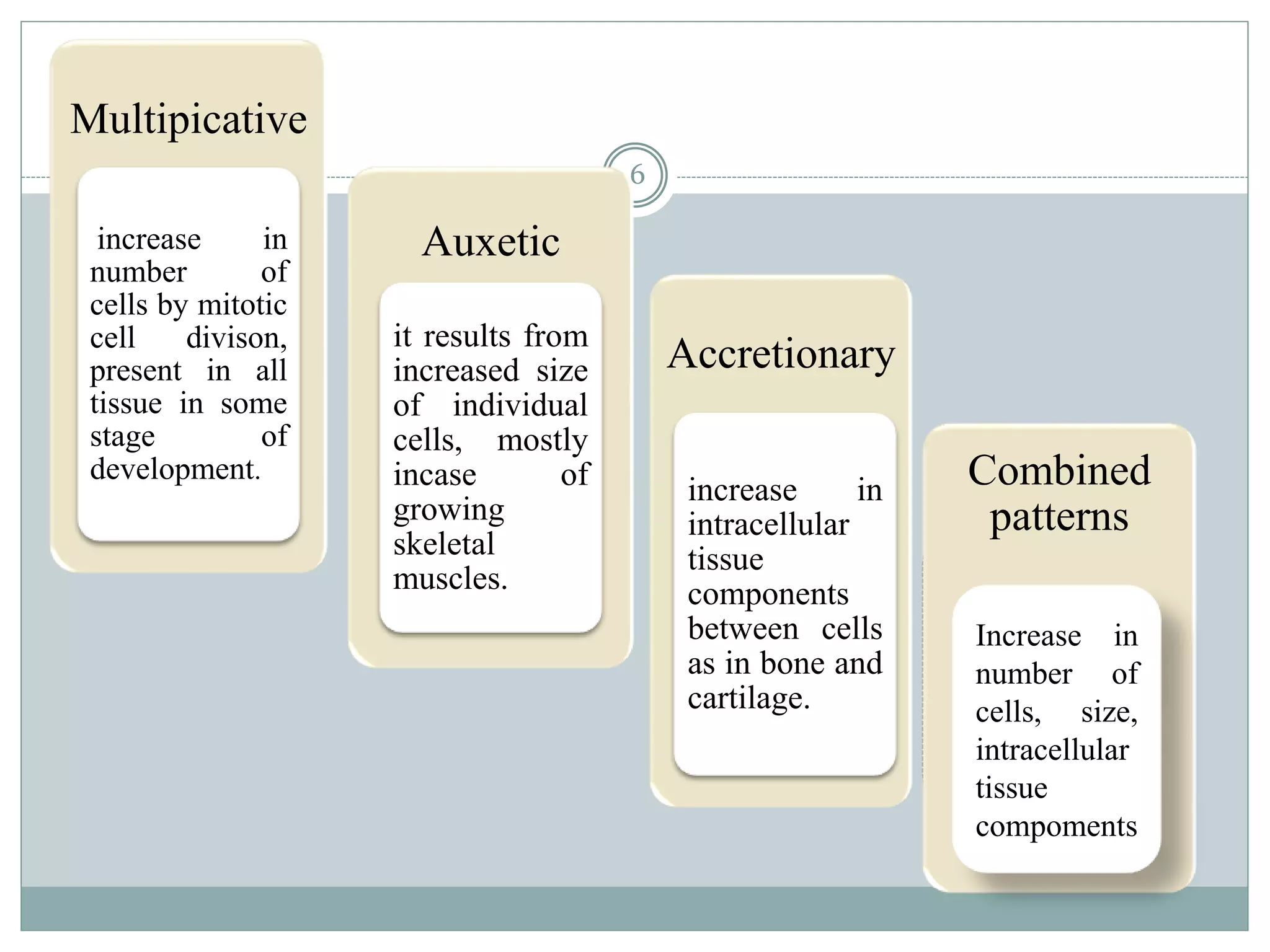 Growth disorder | PPTX