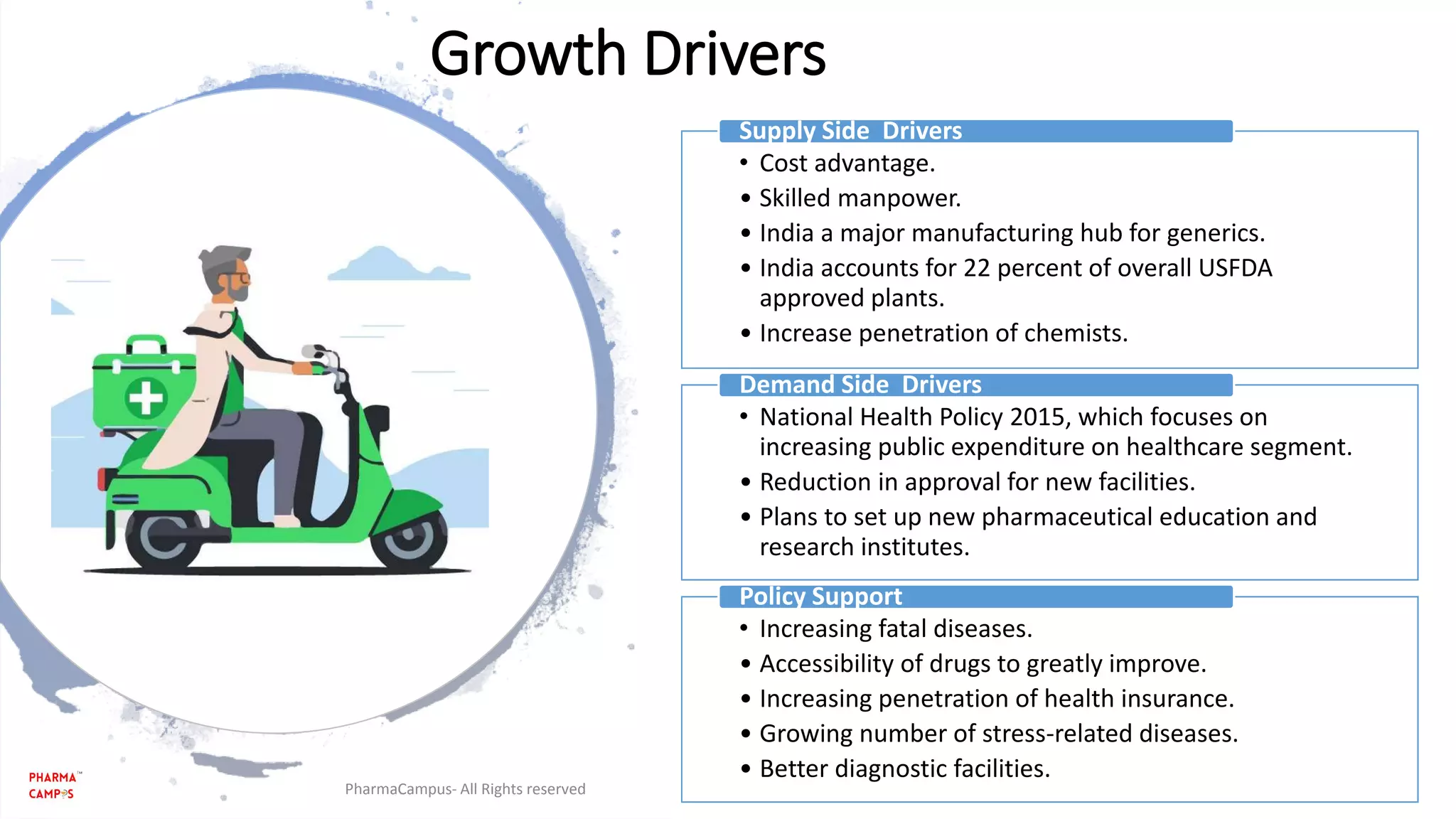 Growth drivers in Indian Pharma Industry | PPT