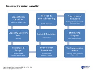 Growth dynamics for your innovation future | PPT