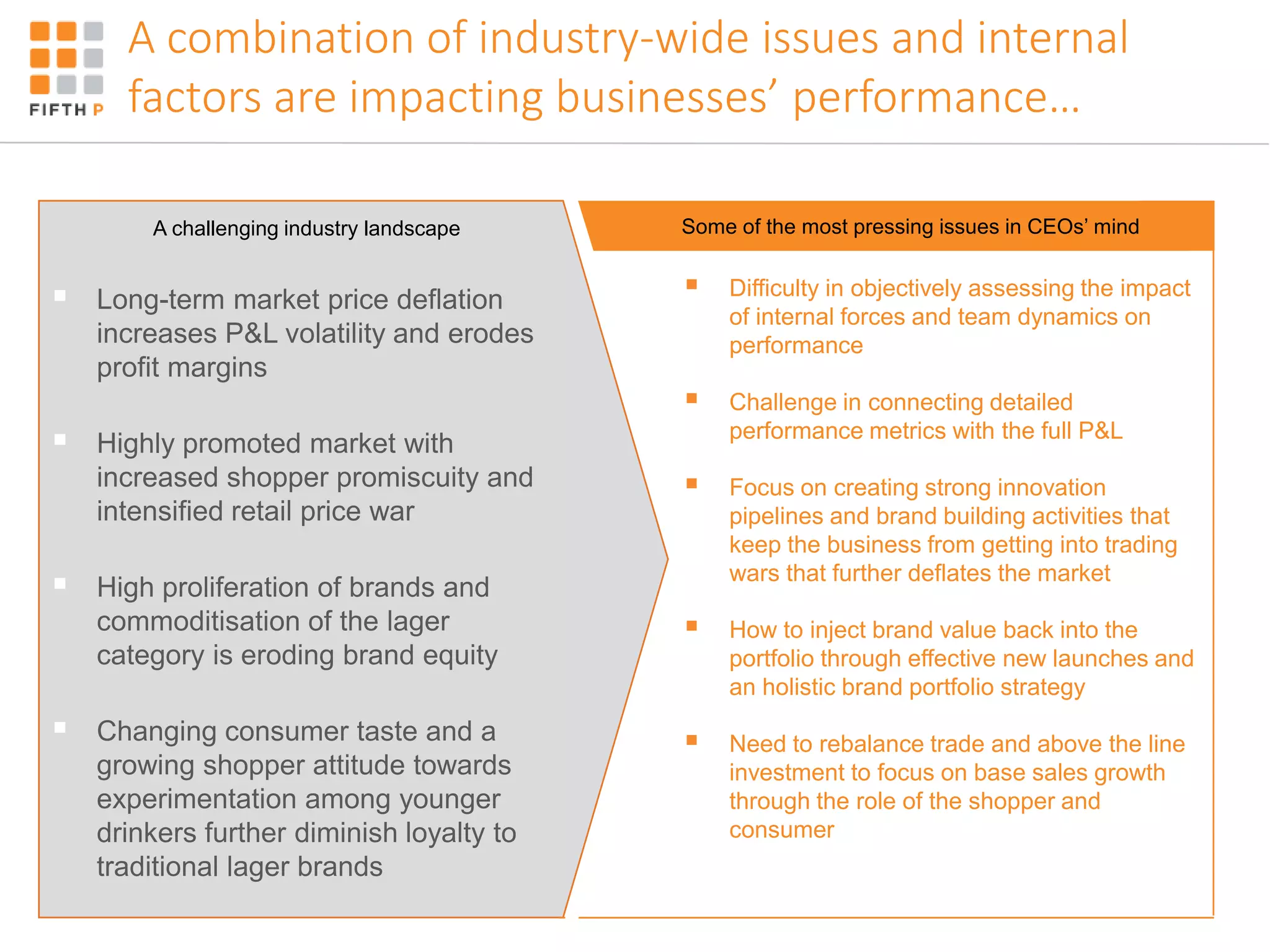 Growth enablers | PPTX