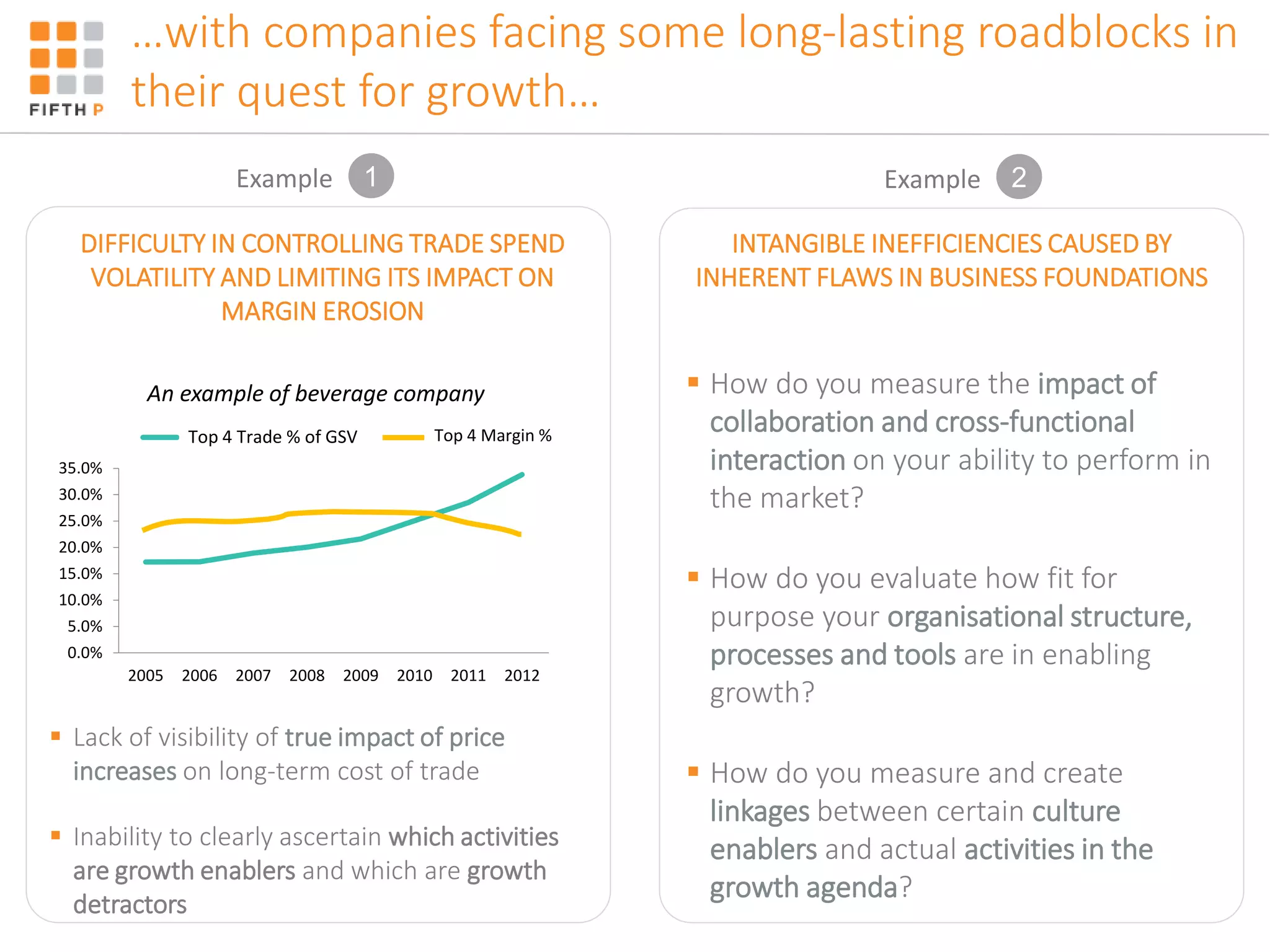Growth enablers | PPTX